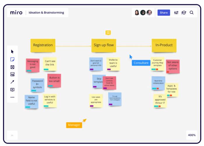 Tableros Visuales Colaborativos - Alejandro De Blasi