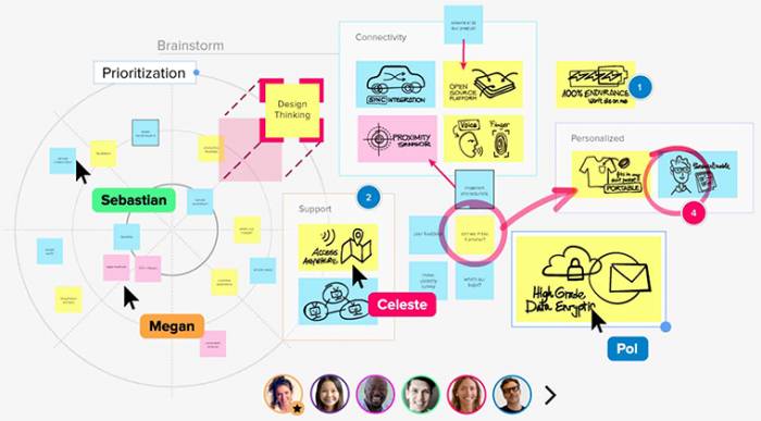 Tableros Visuales Colaborativos - Alejandro De Blasi